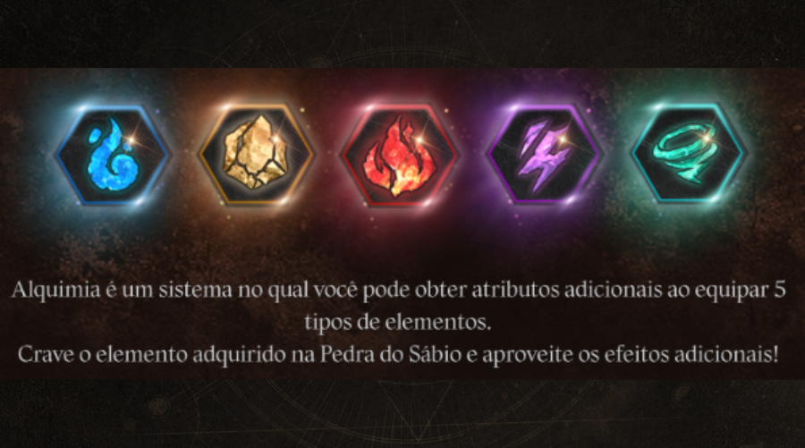 Elementos Do Simbolo Da Alquimia Água (elemento) – Wikipédia, A