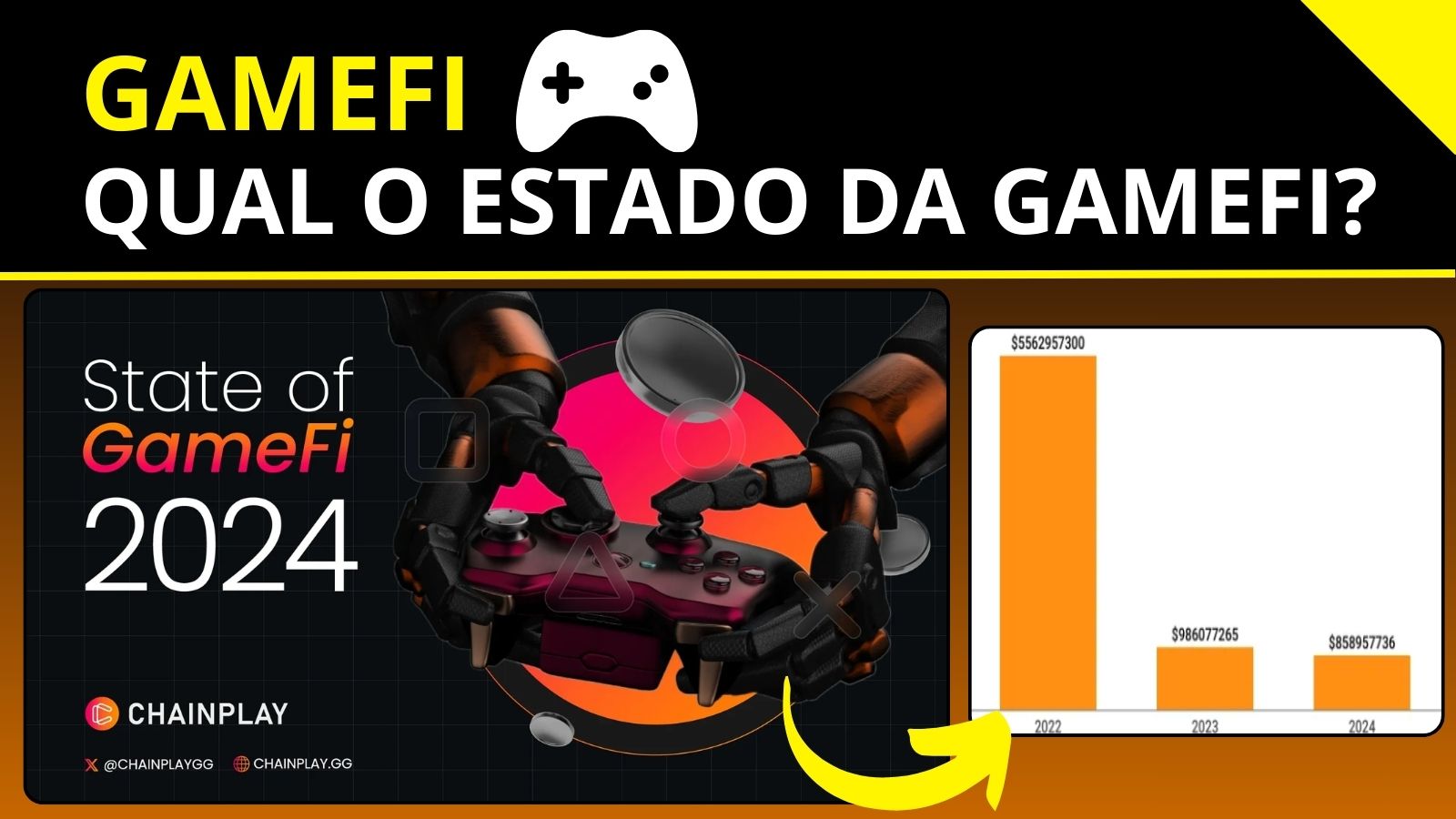 GameFi: O Cenário dos Jogos Blockchain em 2024 - Nerds Capital