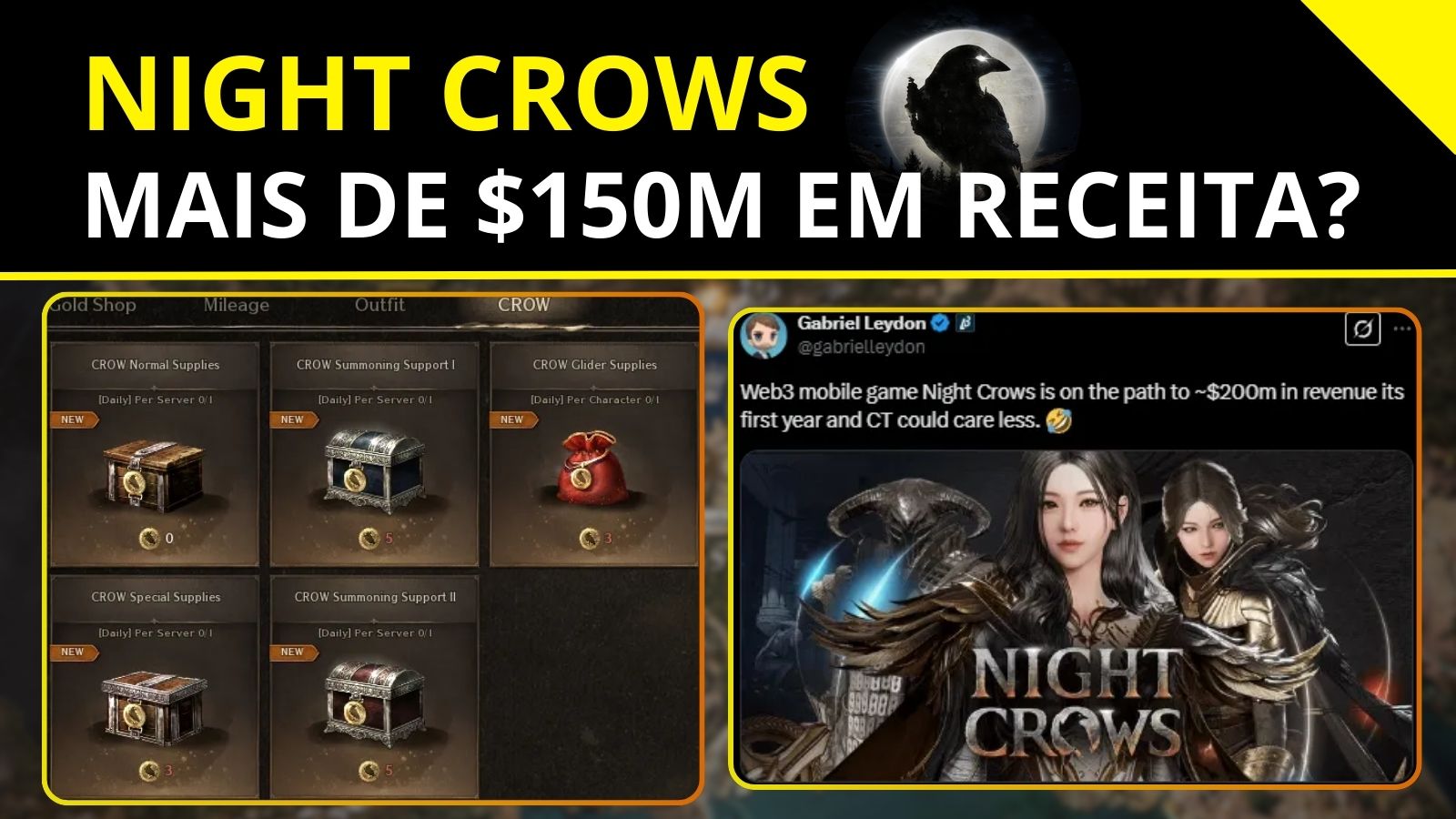 Night Crows: Quanto o Jogo Lucrou em 1 Ano? Sustentabilidade e Futuro ...