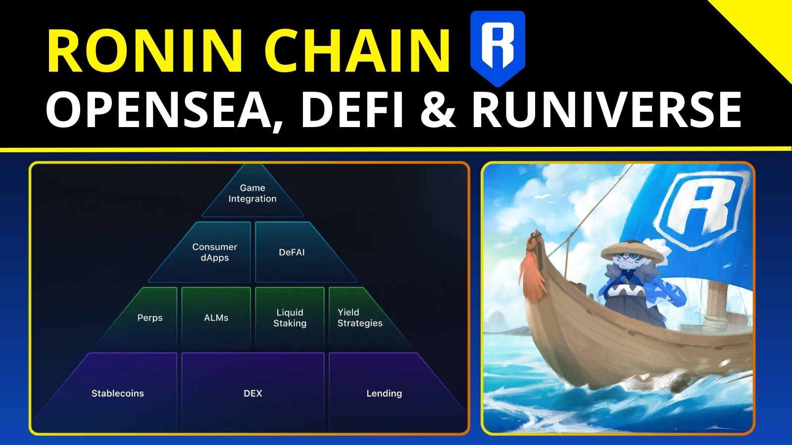 Ronin Blockchain Expande seu Ecossistema com OpenSea, DeFi e Forgotten ...