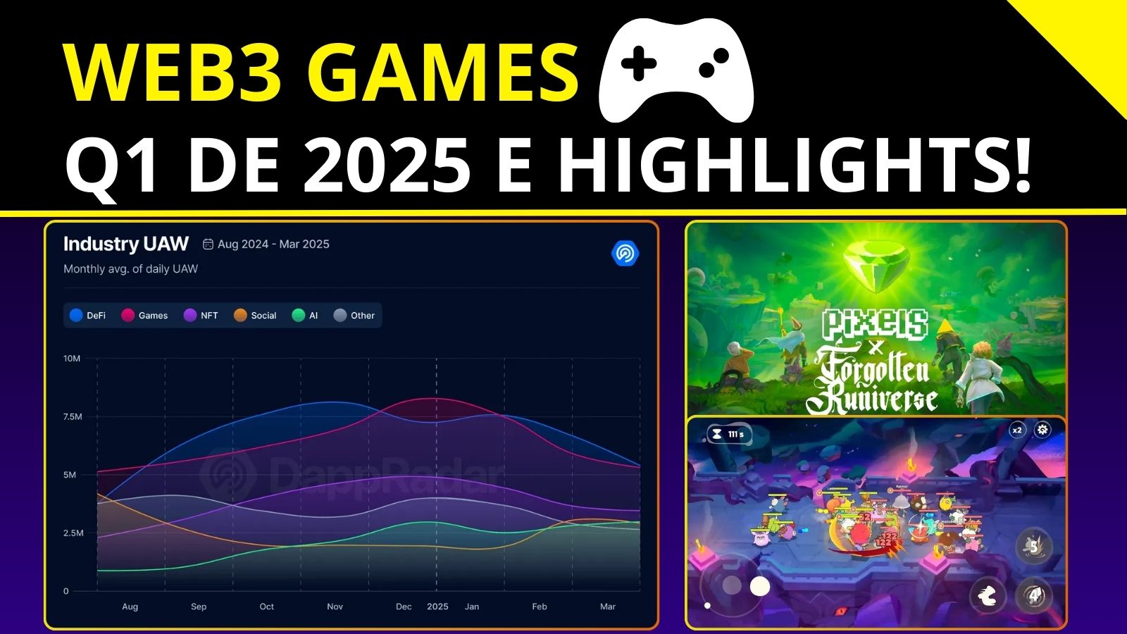 Jogos Web3 2025: Crise Global, Queda nos Investimentos e Grandes ...
